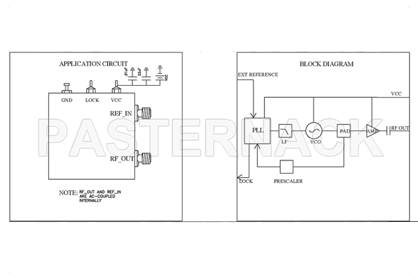 Phase Locked Oscillators (PLO) With External References from Pasternack