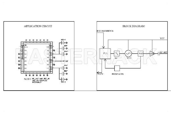 Phase Locked Oscillators (PLO) With External References from Pasternack