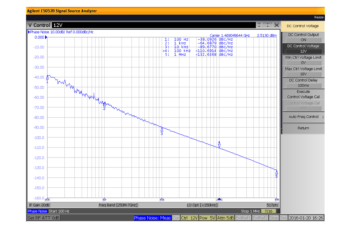 0.175" Ultra Small Commercial Surface Mount Packaged Voltage Controlled ...