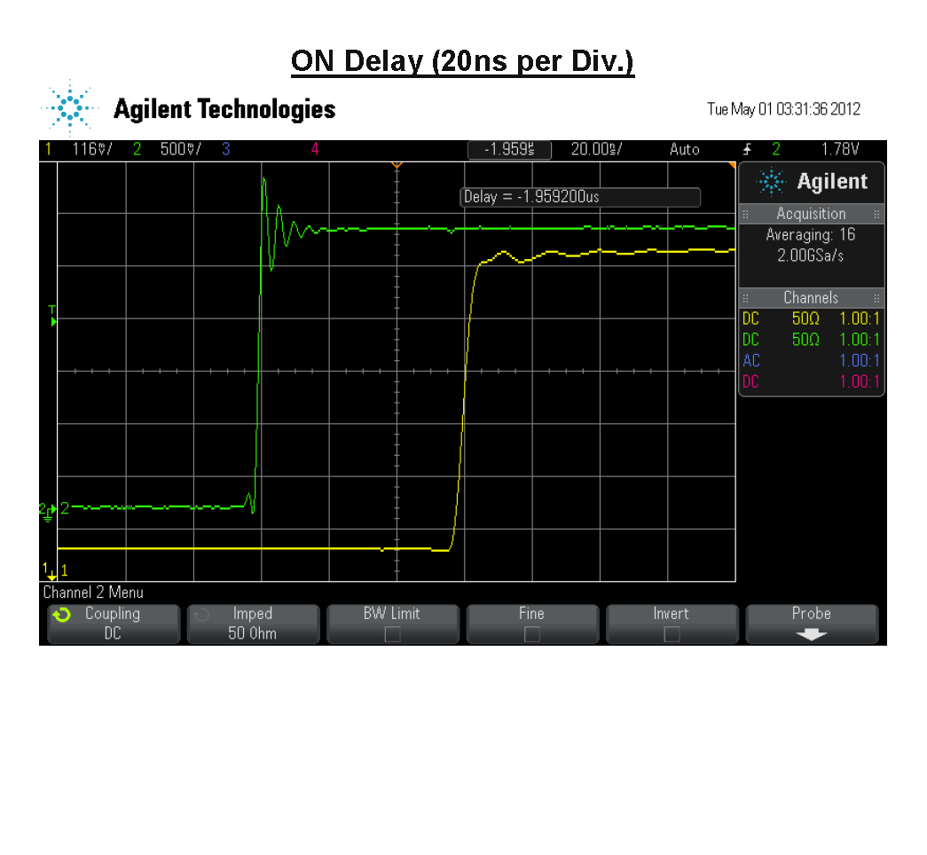 Threshold Detectors for Microwave and Millimeter Wave Applications