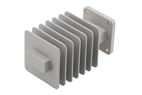 Waveguide Terminations from Pasternack