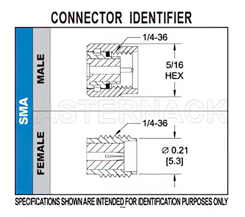SMA Female Radius Right Angle Connector Solder Attachment 4 Hole Flange ...