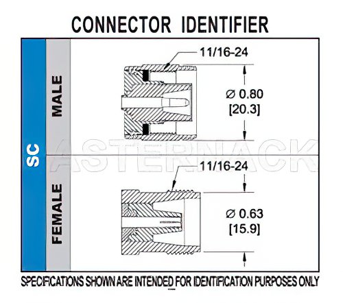 SC Female Bulkhead Mount Hermetically Sealed Connector Solder ...