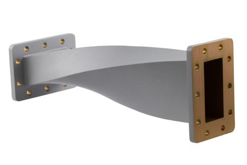WR-284 90 Degree Waveguide Right Hand Twist With a UG Cover and Grooved ...