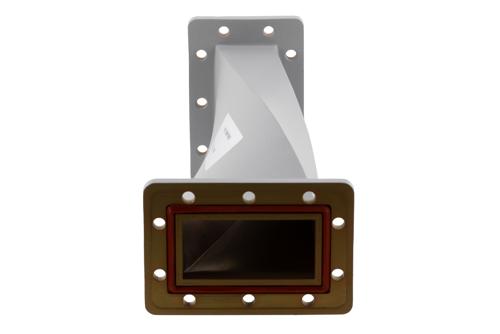 WR-284 90 Degree Waveguide Right Hand Twist With a UG Cover and Grooved ...