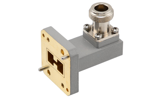 Double Ridge Waveguide-to-Coax Adapters from Pasternack