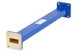 WR-112 Waveguide Sections