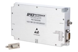 RF & Microwave Class AB High Power Amplifiers with Available Heatsinks