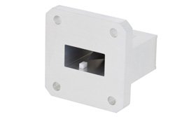 Low Power WR-75 Waveguide Terminations