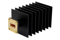 High Power WR-90 Waveguide Terminations