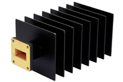 High Power WR-102 Waveguide Terminations