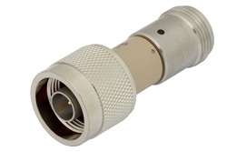 Type N DC Blocks Inner/Outer