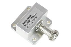 WR-90 Waveguide Adapters