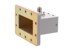 WR-340 Waveguide Adapters