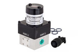 Waveguide Electromechanical Relay Switches up to 40 GHz